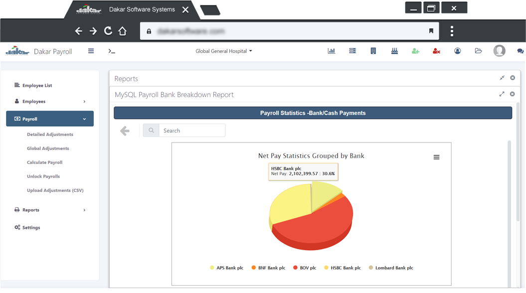 Dakar Software Systems | Dashboards & Reporting